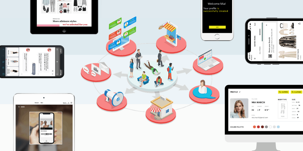 Omnichannel Retail Strategy Simplified - Intelistyle Omnichannel Retail Strategy Simplified - Intelistyle